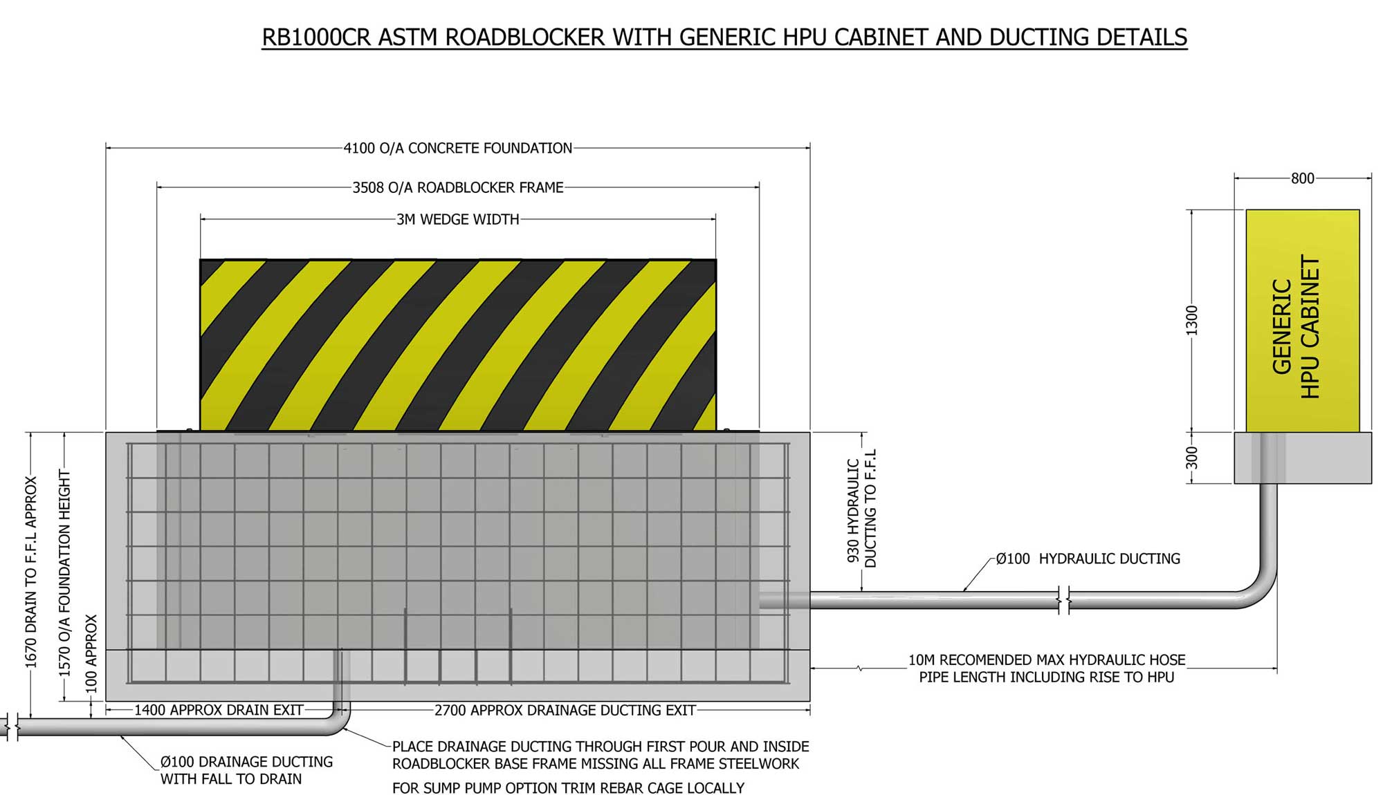Drawings HVM Road Blockers (PDF) - Avon Barrier